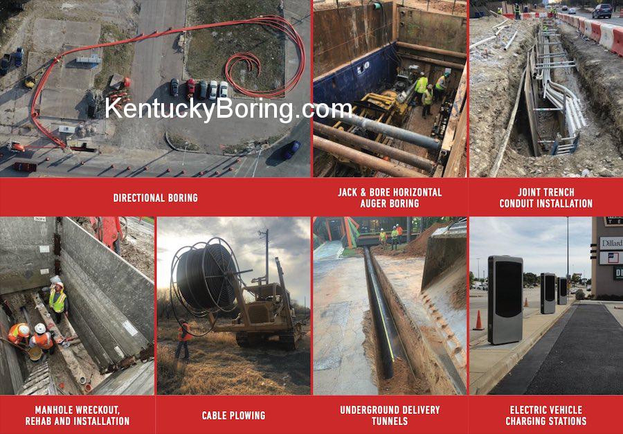 Call 811 Overview - Kentucky Boring